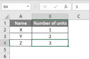 How to Add Cells in Excel ? | Examples of Add Cells in Excel