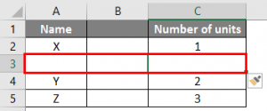 How to Add Cells in Excel ? | Examples of Add Cells in Excel