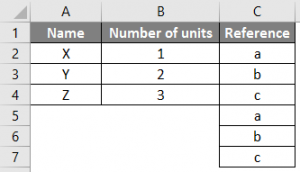 How to Add Cells in Excel ? | Examples of Add Cells in Excel