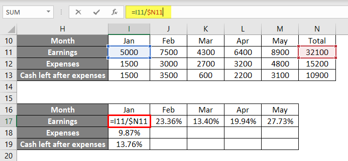 Referencia Mixta En Excel Ejemplos De Referencia Mixta En Excel St Charles