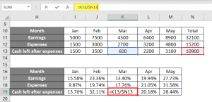 Mixed Reference in Excel | Examples of Mixed Reference in Excel