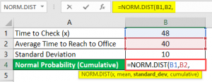 Normal Distribution Formula in Excel | How to Use | (Examples,Formula)