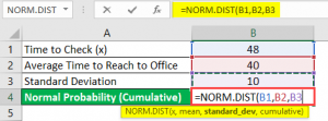 Normal Distribution Formula in Excel | How to Use | (Examples,Formula)