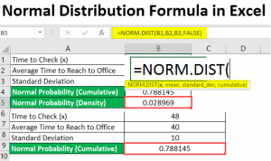 Normal Distribution Formula in Excel | How to Use | (Examples,Formula)
