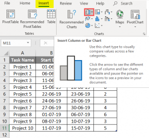 Project Timeline in Excel | How to Use Project Timeline in Excel?