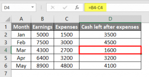 Mixed Reference in Excel | Examples of Mixed Reference in Excel