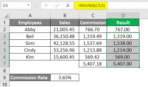 ROUND Formula in Excel | How to Use ROUND Formula in Excel?