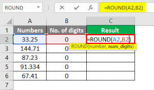 ROUND Formula in Excel | How to Use ROUND Formula in Excel?