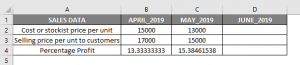 Solve Equation in Excel | How to Solve Equation with Solver Add-in Tool