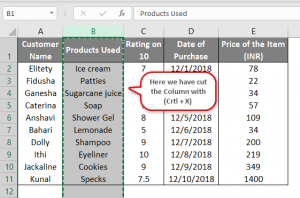 Switching Columns in Excel | How to Switch Columns in Excel?