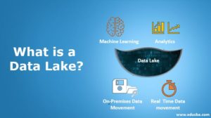 What is a Data Lake? | Read the Insight Guide to Data Lake