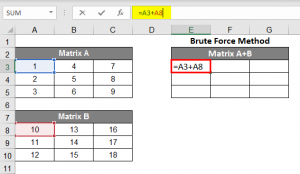Matrix in Excel | Methods to Create Data Matrix in Excel
