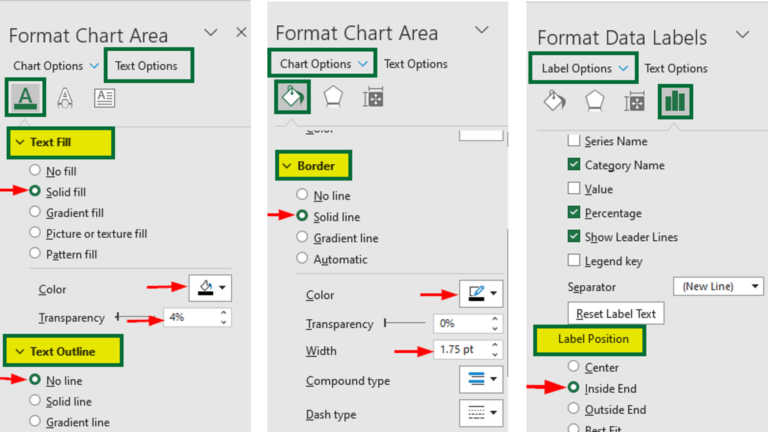 Pie Chart Examples | Types of Pie Charts in Excel with Examples