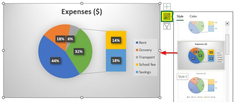 Pie Chart Examples | Types of Pie Charts in Excel with Examples