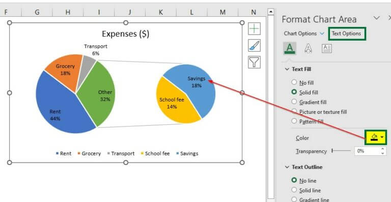 Pie Chart Examples | Types of Pie Charts in Excel with Examples