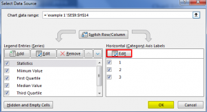 Box and Whisker Plot in Excel | Creating Charts in Excel with Examples