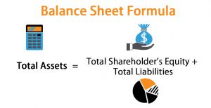 Balance Sheet Formula | Calculator (Excel template)