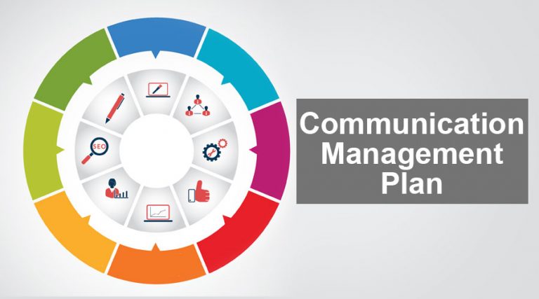 Communication Management Plan | List of Plans with their Different Types
