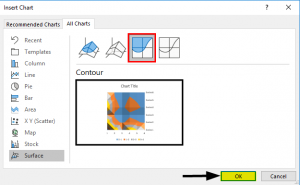 Contour Plots in Excel | How to Create Contour Plots in Excel?
