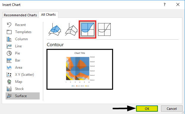 Contour Plots In Excel How To Create Contour Plots In Excel 