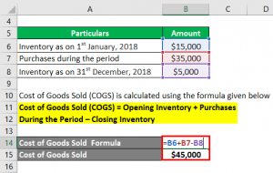 Cost of Goods Sold Example | Top 4 Example of COGS