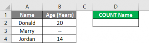 Name Count Formula: Count Specific Names in Excel | Educba