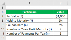 Coupon Bond Formula | Examples with Excel Template