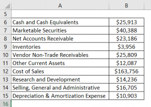 Defensive Interval Ratio | Examples with Step By Step Calculation