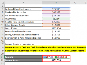 Defensive Interval Ratio | Examples with Step By Step Calculation