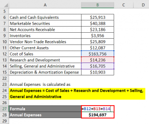 Defensive Interval Ratio | Examples with Step By Step Calculation