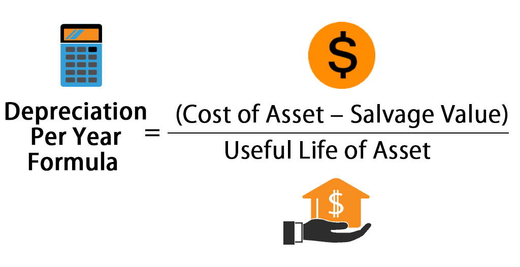 Straight Line Depreciation Formula Calculator Excel Template 