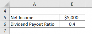 Dividend Formula | Calculator (Examples with Excel Template)