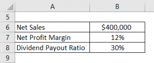 Dividend Formula | Calculator (Examples with Excel Template)