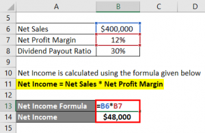 Dividend Formula | Calculator (Examples with Excel Template)