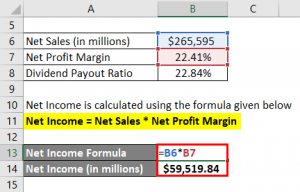 Dividend Formula | Calculator (Examples with Excel Template)