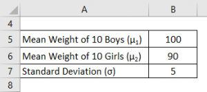 Effect Size Formula | Calculator (Examples with Excel Template)