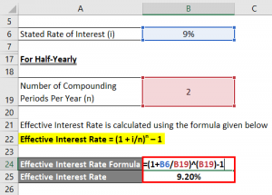 Effective Interest Rate Formula | Calculator (With Excel Template)