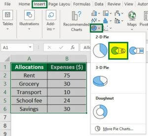Pie Chart Examples | Types of Pie Charts in Excel with Examples