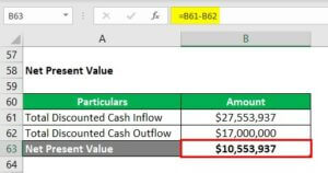 12 Feasibility Study Examples | With Stepwise Excel Template