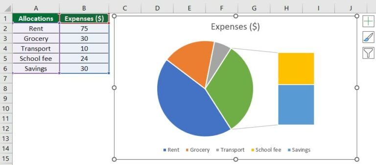 Pie Chart Examples | Types of Pie Charts in Excel with Examples