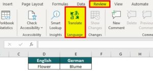 Translate in Excel | How to Translate Text in Excel with Examples?