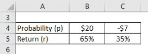 Expected Value Formula | Calculator (Examples With Excel Template)