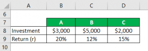 Expected Value Formula | Calculator (Examples With Excel Template)