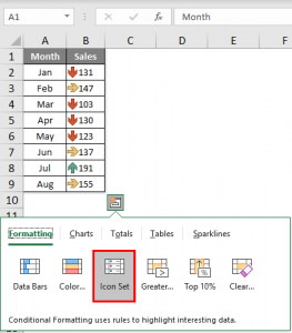Excel Quick Analysis | How to Use Quick Analysis Tools in Excel?