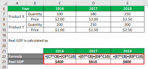 GDP Deflator Formula | Calculator (Examples With Excel Template)