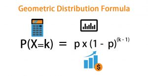 Geometric Distribution Formula | Calculator (With Excel Template)