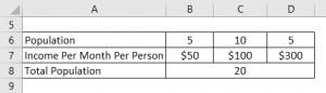 Gini Coefficient Formula | Calculator (Examples With Excel Template)