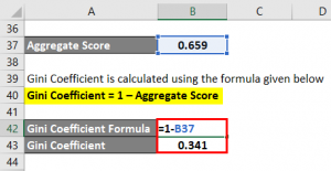 Gini Coefficient Formula | Calculator (Examples With Excel Template)