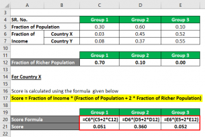 Gini Coefficient Formula | Calculator (Examples With Excel Template)