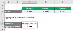 Gini Coefficient Formula | Calculator (Examples With Excel Template)